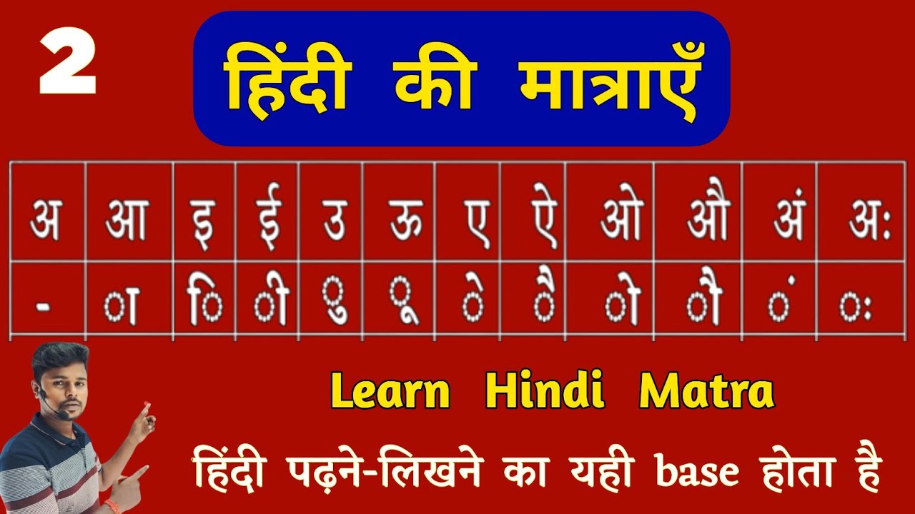 Cl-2 /Learn hindi matra l मात्राओं का प्रयोग कैसे करे l Hindi Sikhe ...