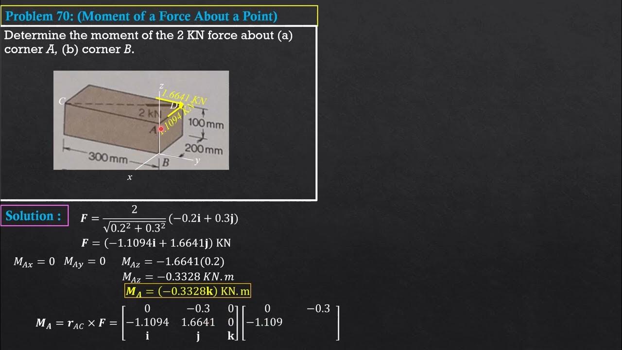 SOLVED PROBLEMS in STATICS, PROBLEMS 68 to 70 - YouTube