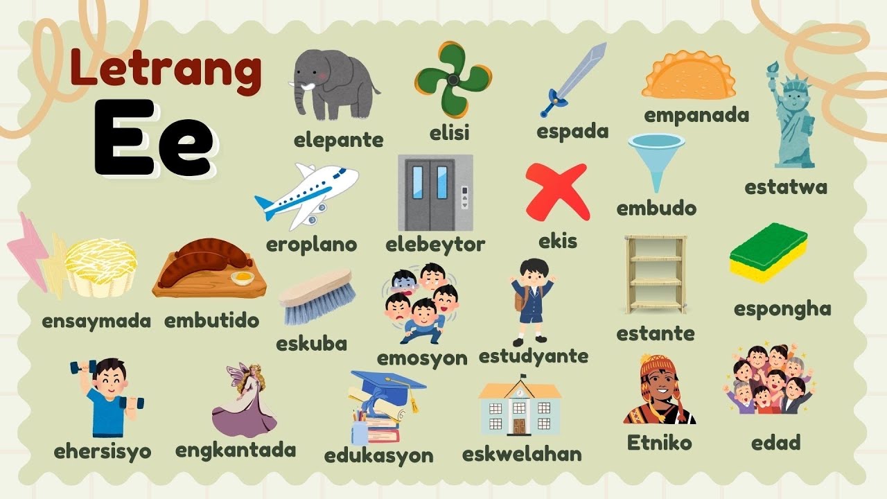 Mga Larawang nagsisimula sa Letrang Ee | Titik Ee - YouTube