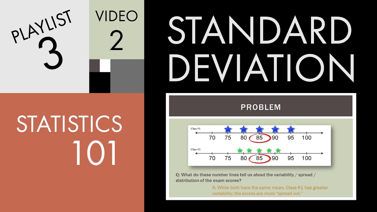 Statistics 101: What is Standard Deviation? - YouTube