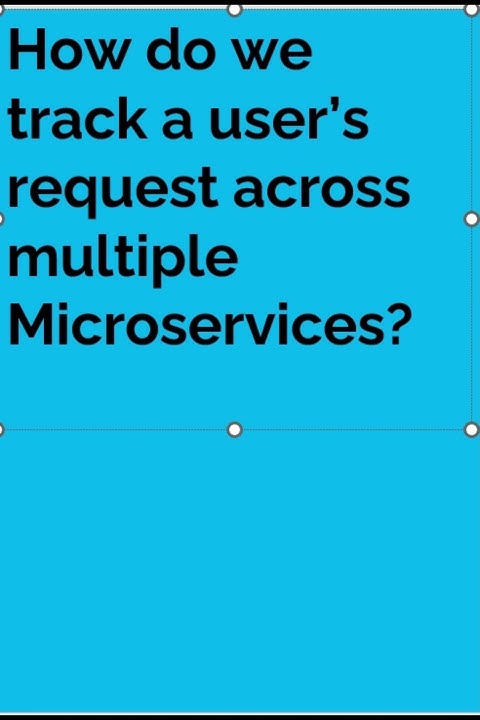 Java Coding Test Java Interview Java Technical Test Micro Service Questions Youtube