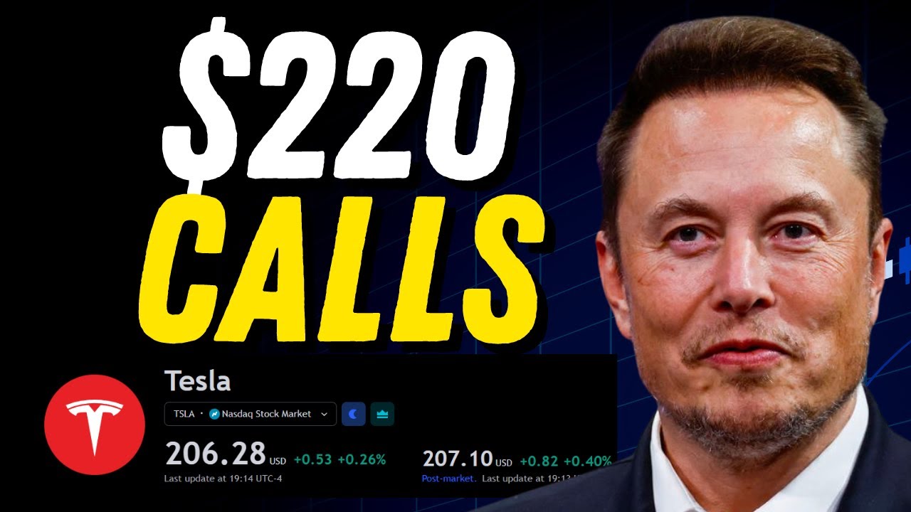 Update on my Tesla Stock calls - YouTube