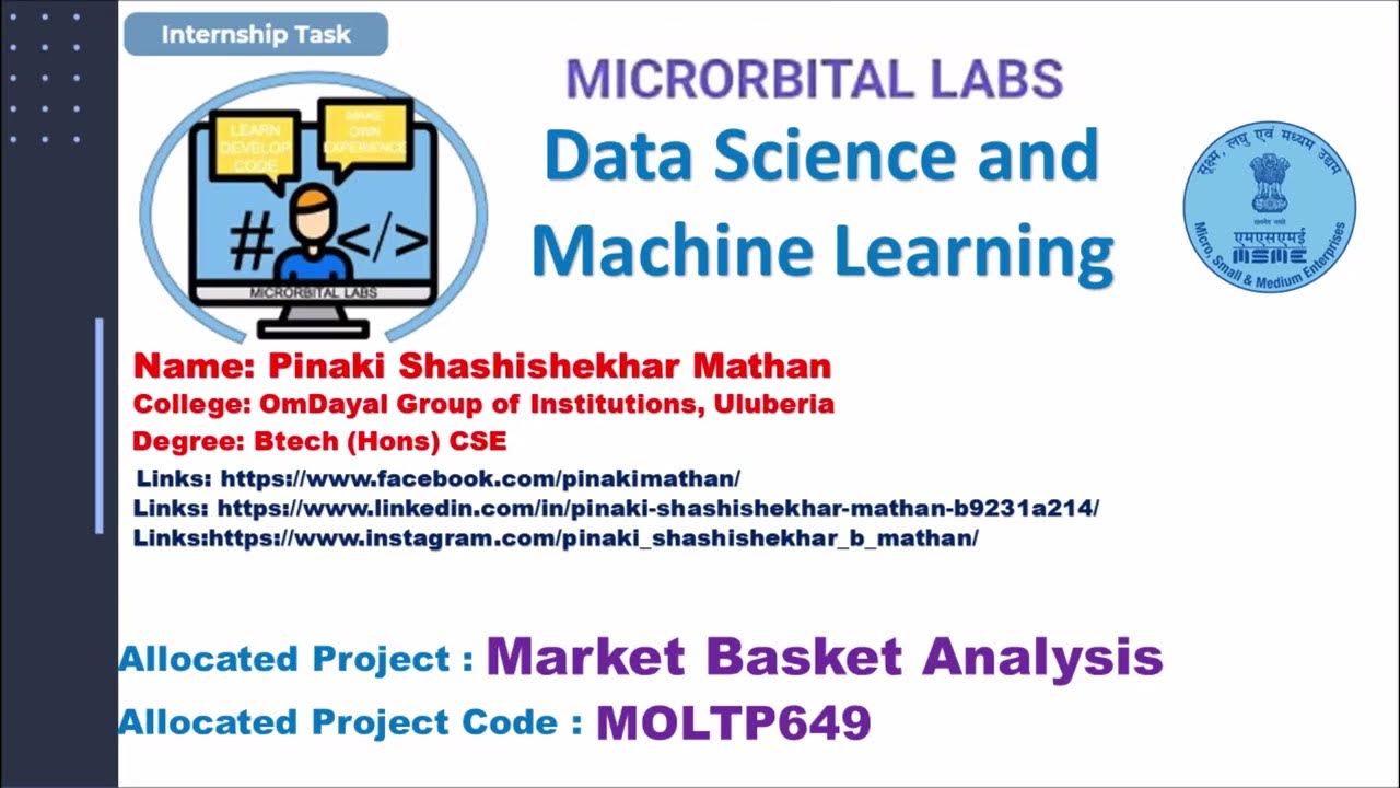 MicrOrbital Labs - MOLSIP2341-Intern-Pinaki_Market_Basket_analysis-TASK-3 - YouTube