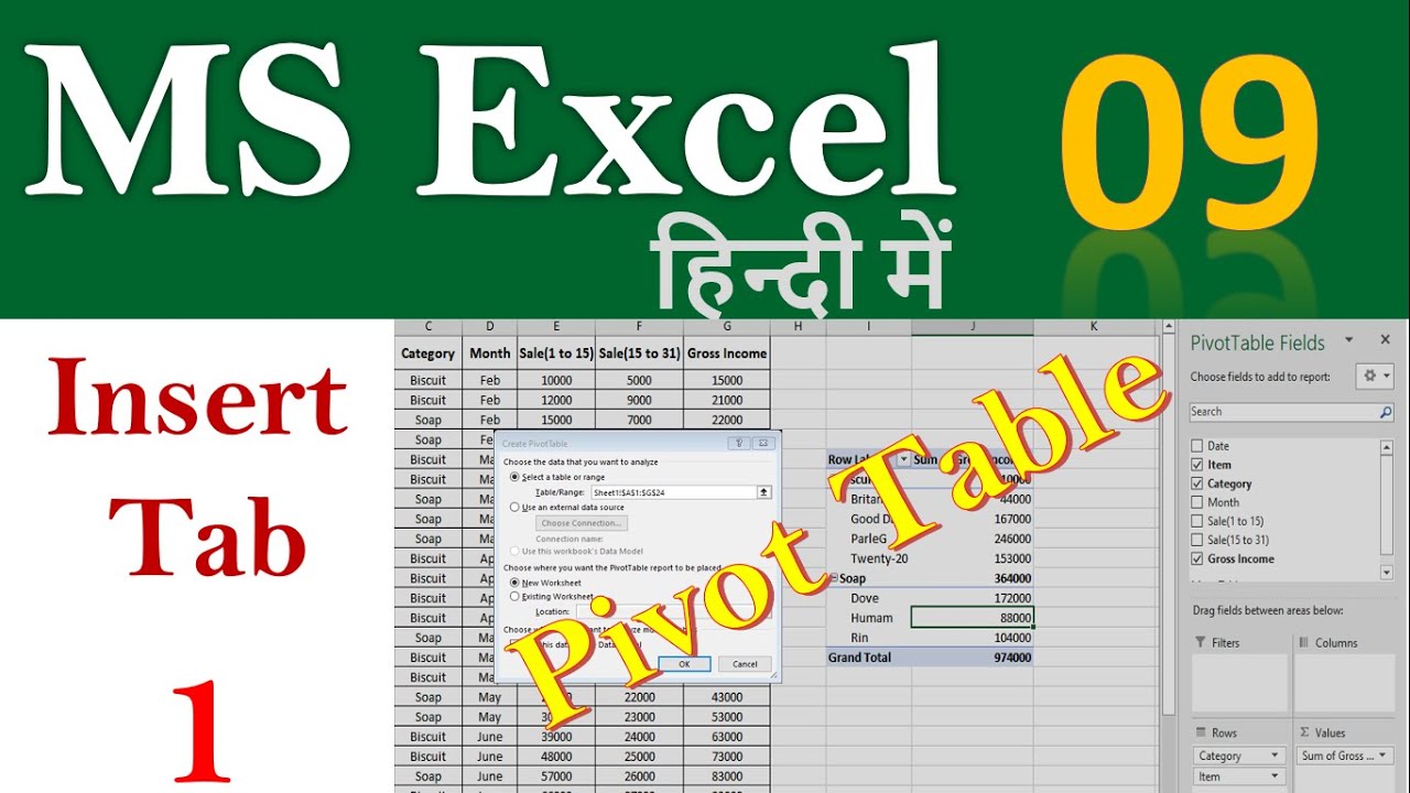 Pivot Table Excel in Hindi | Lecture 9 | Insert Tab | Pivot Table ...