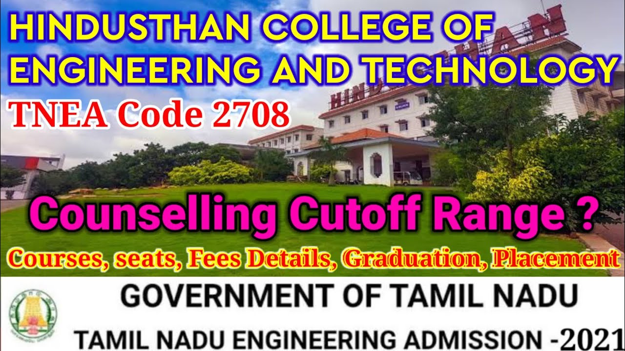 HINDUSTHAN COLLEGE OF ENGINEERING AND TECHNOLOGY Coimbatore| Department ...