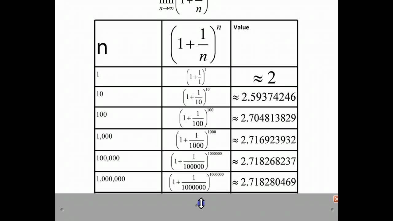 The Number "e" - YouTube