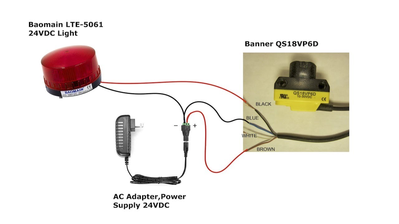 Low Cost Level Sensor for Saw Dust Collection System, using Banner ...