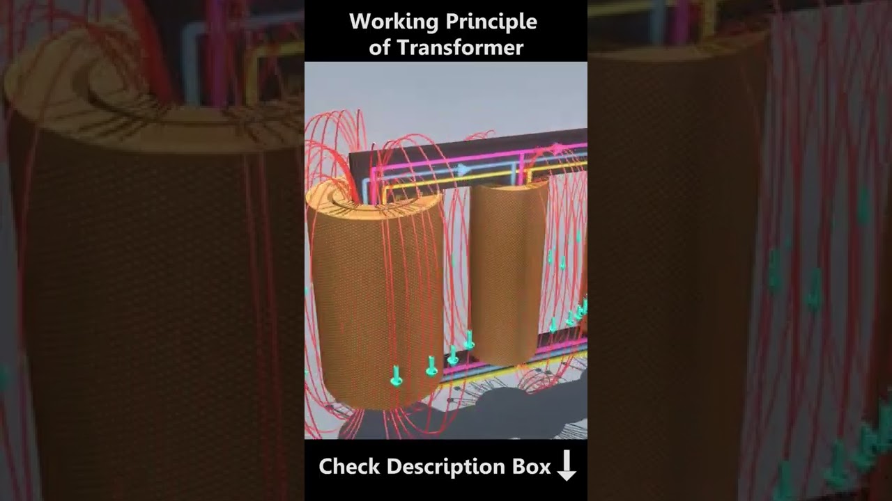 #short magnatic flux of Transformer core - YouTube
