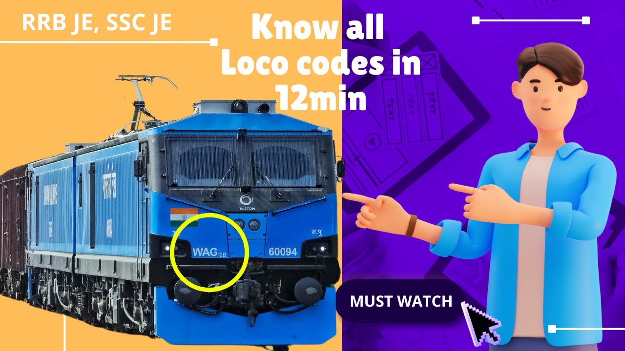 REVEALED: Loco Engine Codes of Indian Railway Locomotives - What is WAP ...