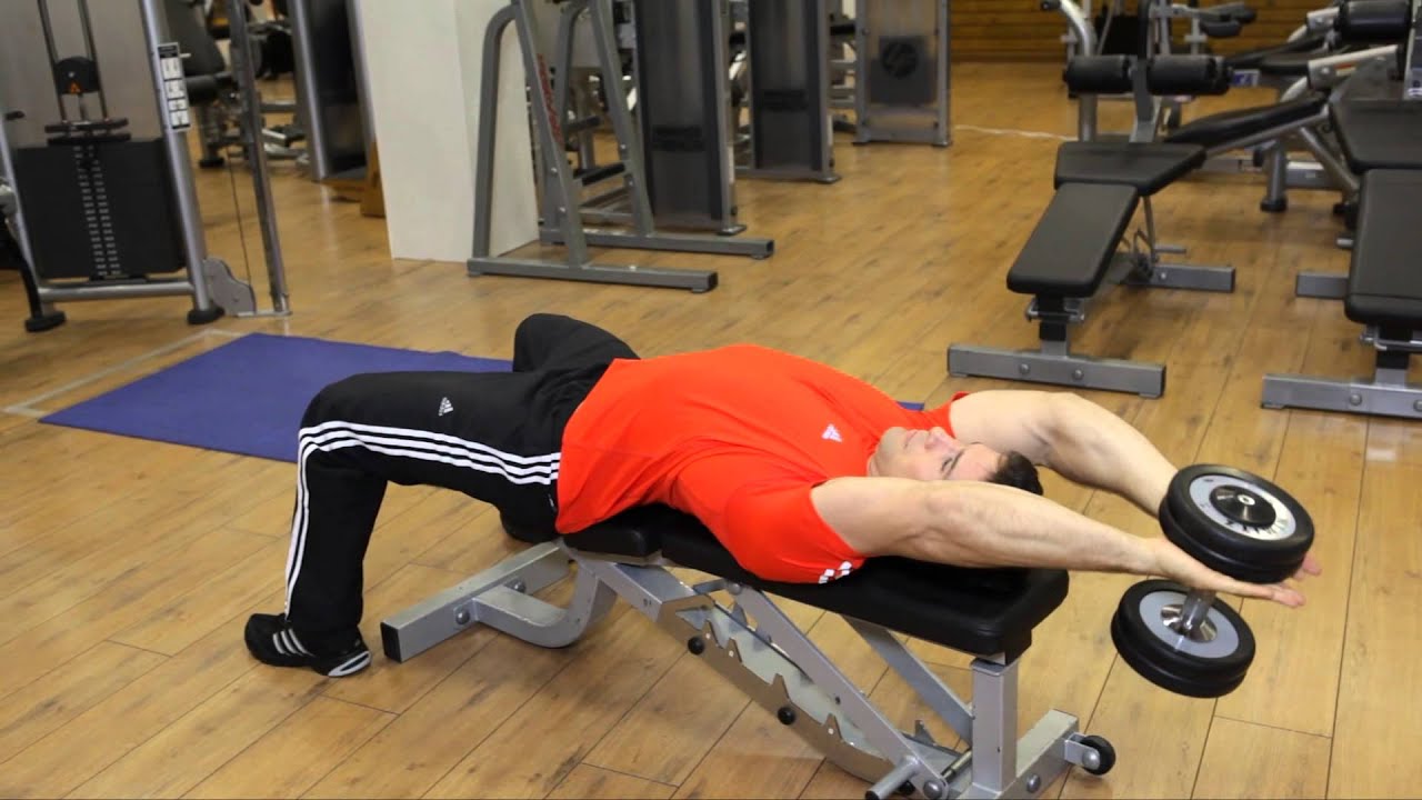 Pull Over Com Alter - LIBRAIN