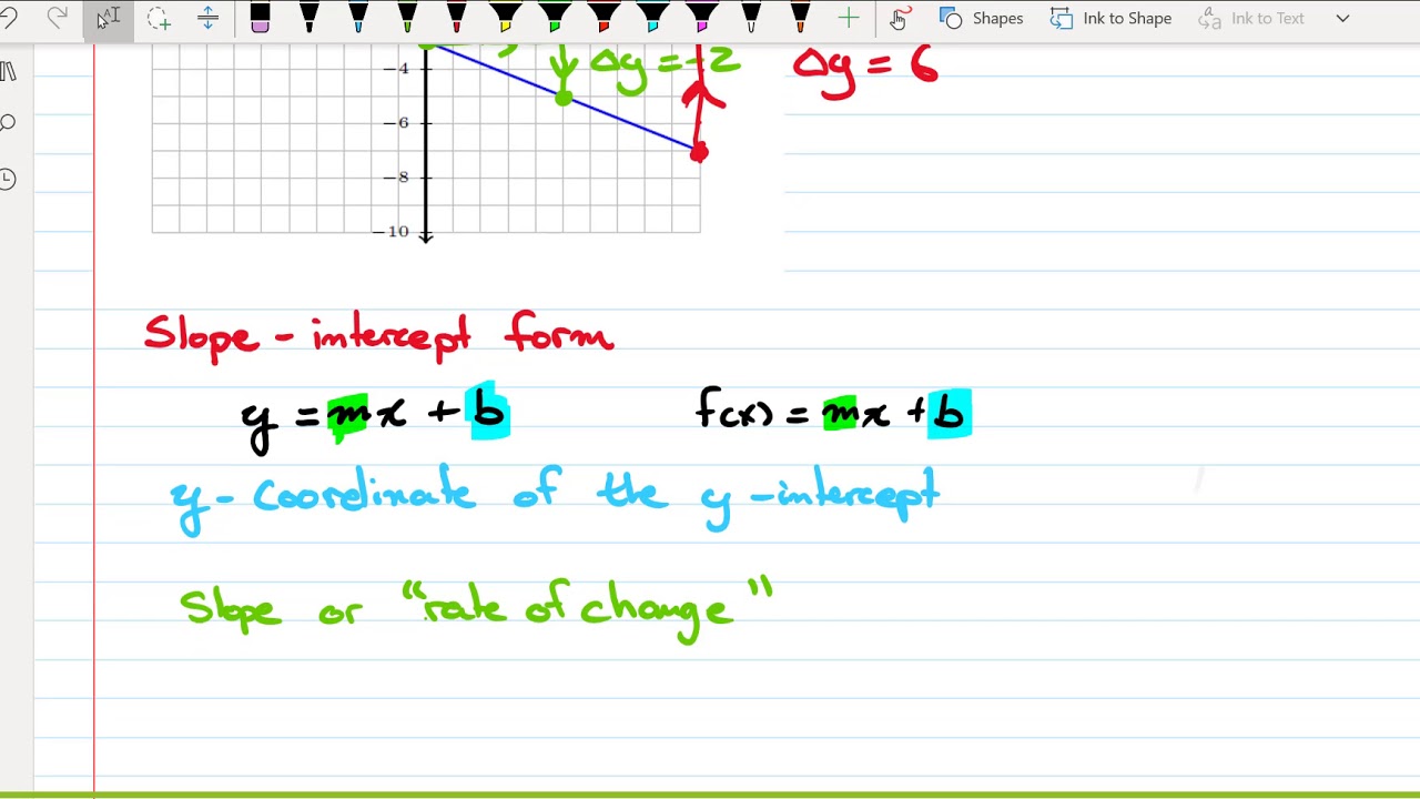 College Algebra Chapter 1 Section 3 - YouTube