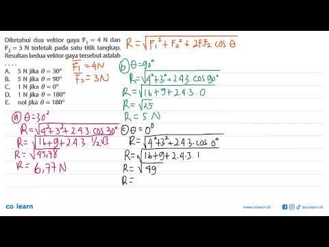Diketahui dua vektor gaya F1 = 4 N dan F2 = 3 N terletak pada satu titik tangkap. Resultan kedua ...