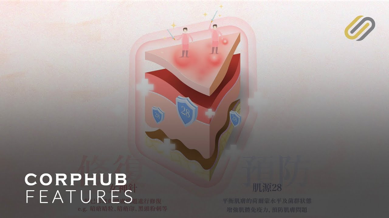 【CORPHUB】「想改變你都可以」 發掘變美的無限可能 - YouTube