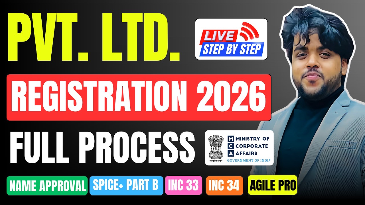 Company Registration Process 2026 | Private Limited Company ...