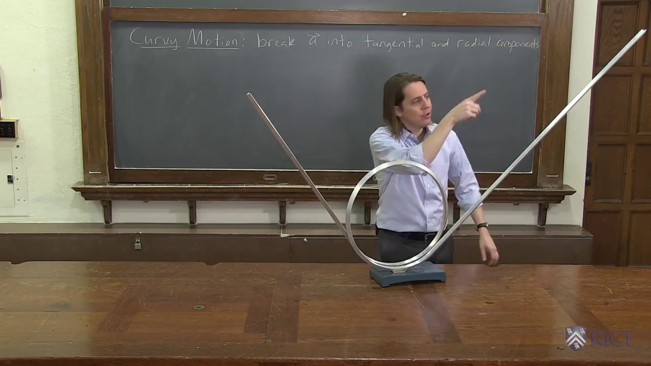 PHYS 101 | Circular Motion 4 - Tangential and Radial Acceleration - YouTube