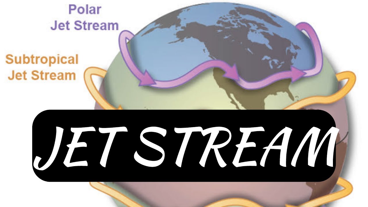 Jet stream/what is jetstream? /How jet streams are formed? /Types of ...