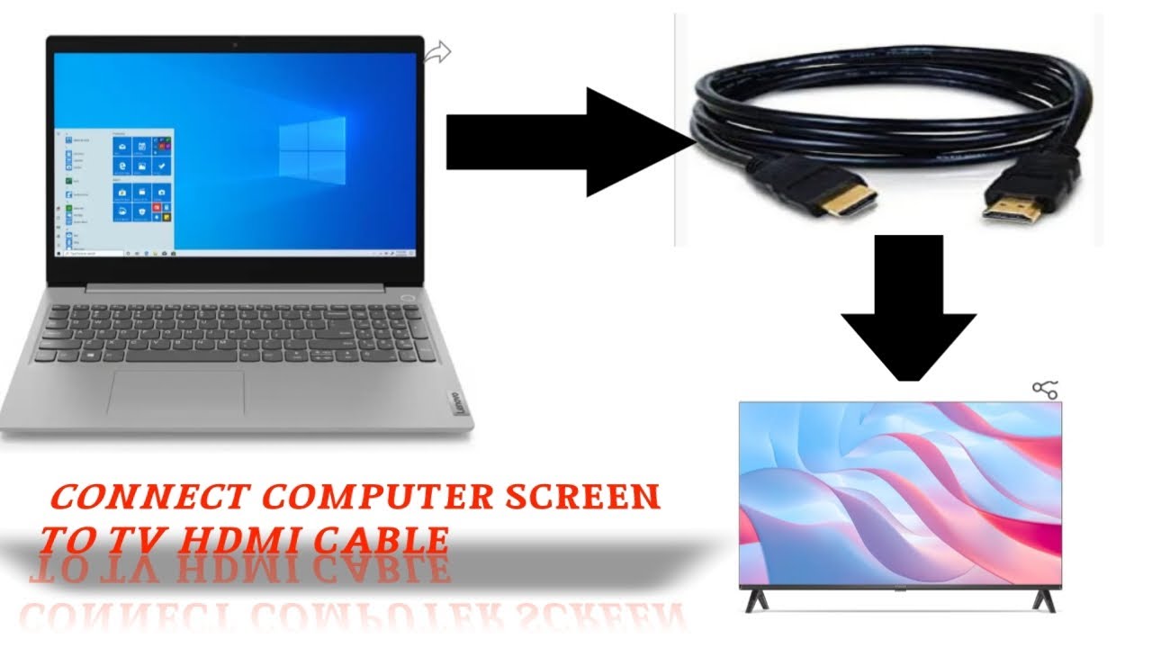 how to connect pc screen to TV with HDMI cable - YouTube