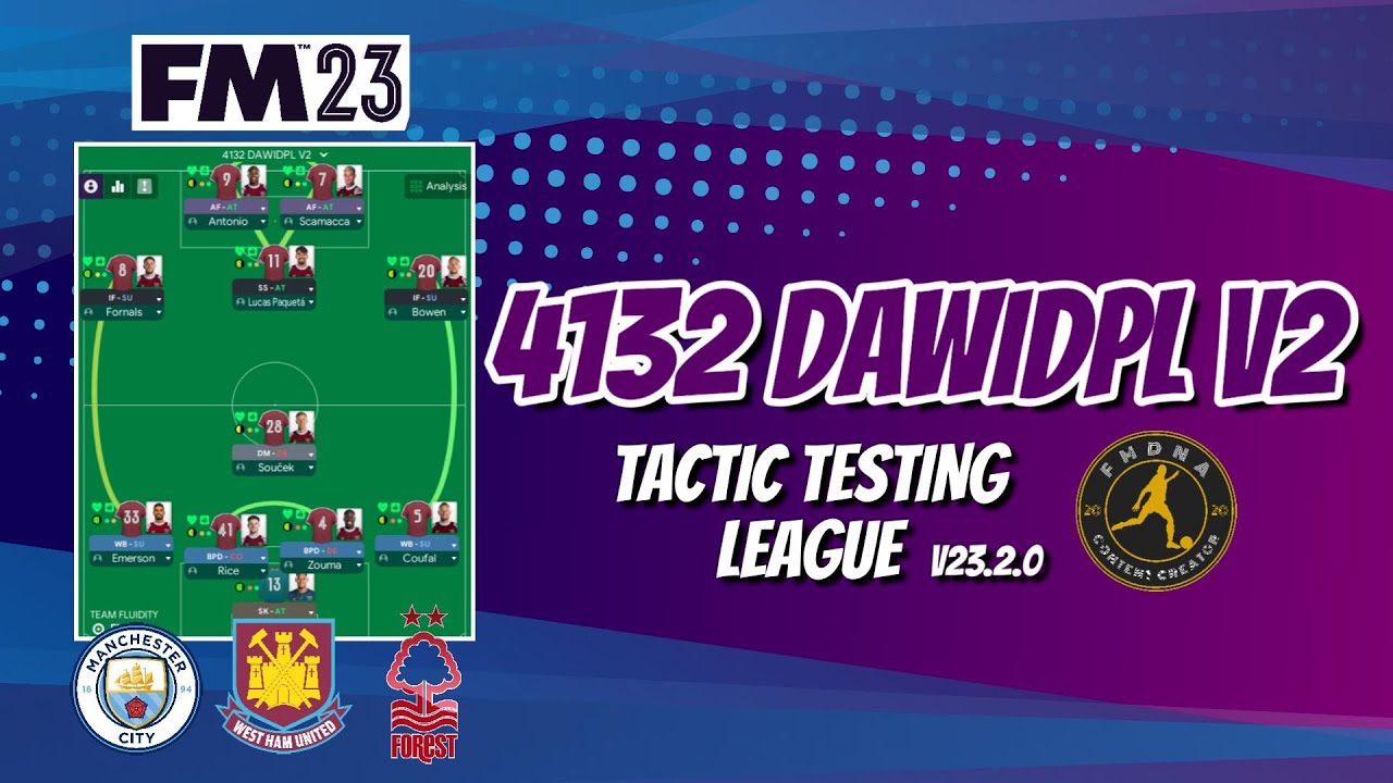 FM23 Tactic Testing League V23.2.0 - 4132 DAWIDPL V2 - Football Manager ...