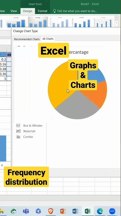 How to make Frequency Distribution Using Excel 🔝 Graphs and charts📊📈 ...