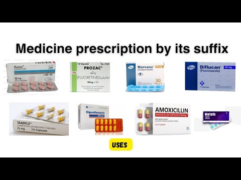 How to know Medicine by its Suffix ️ | Medicine name by Suffix # ...