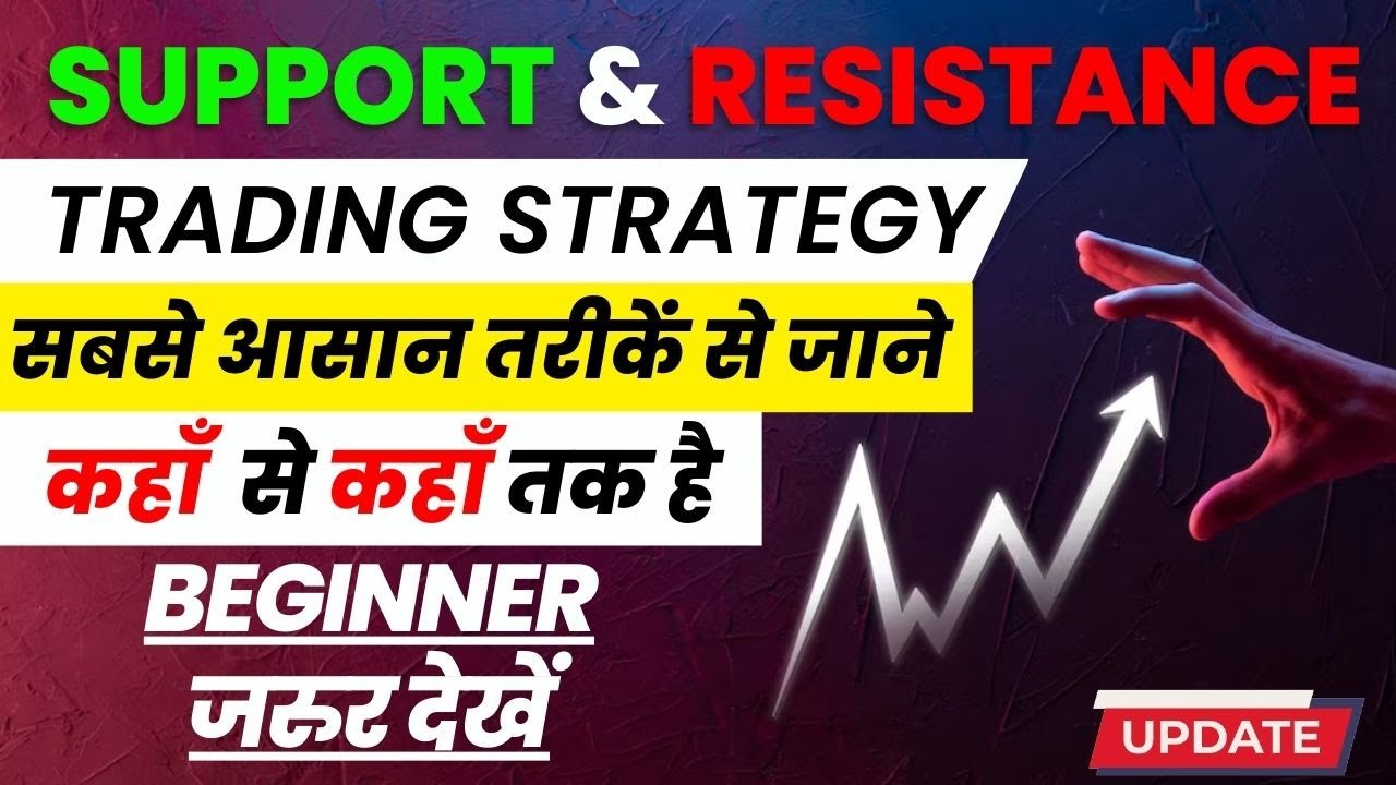 Find exact Support and Resistance Trading Strategy !! Best way To Find ...
