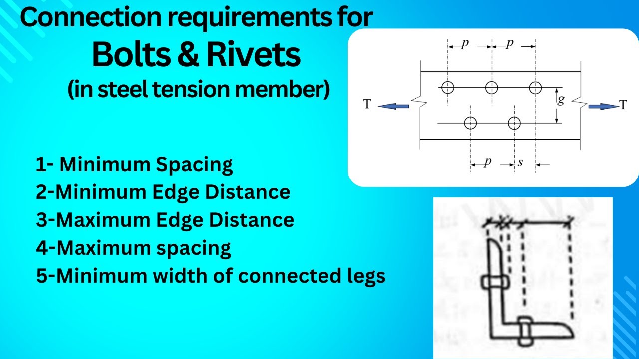 connection requirement for bolts & rivets in steel tension member ...