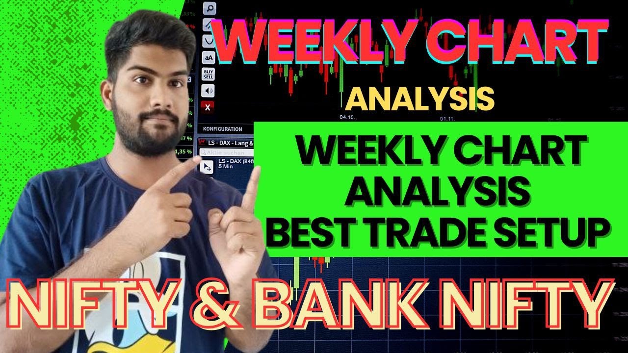 Weekly Chart Analysis Bank Nifty & Nifty |Next Important Levels ...