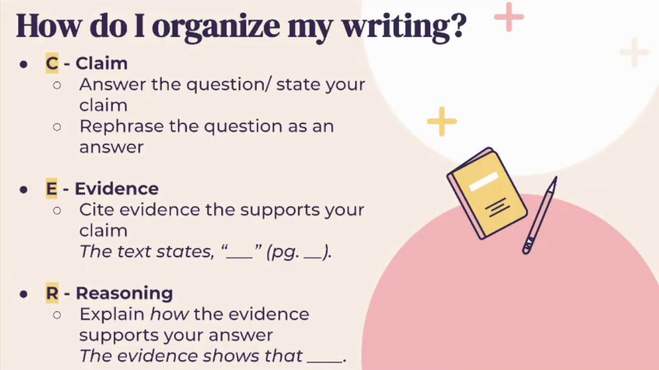 CER Video - How to organize your paragraph written responses - YouTube
