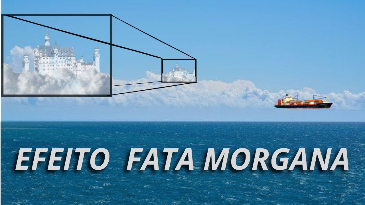 Descubra o incrível efeito fata morgana | ilusôes ópticas da natureza ...