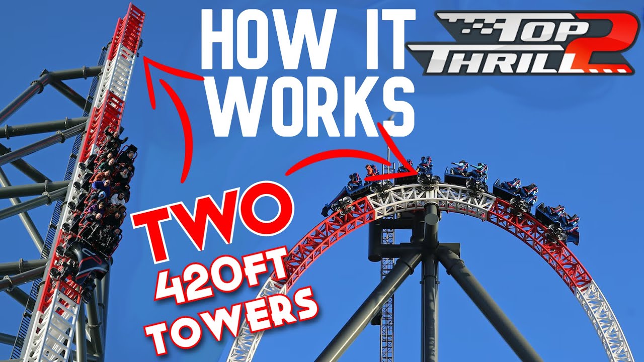 How It Works: Top Thrill 2 - Top Thrill Dragster reborn, with MAGNETS ...
