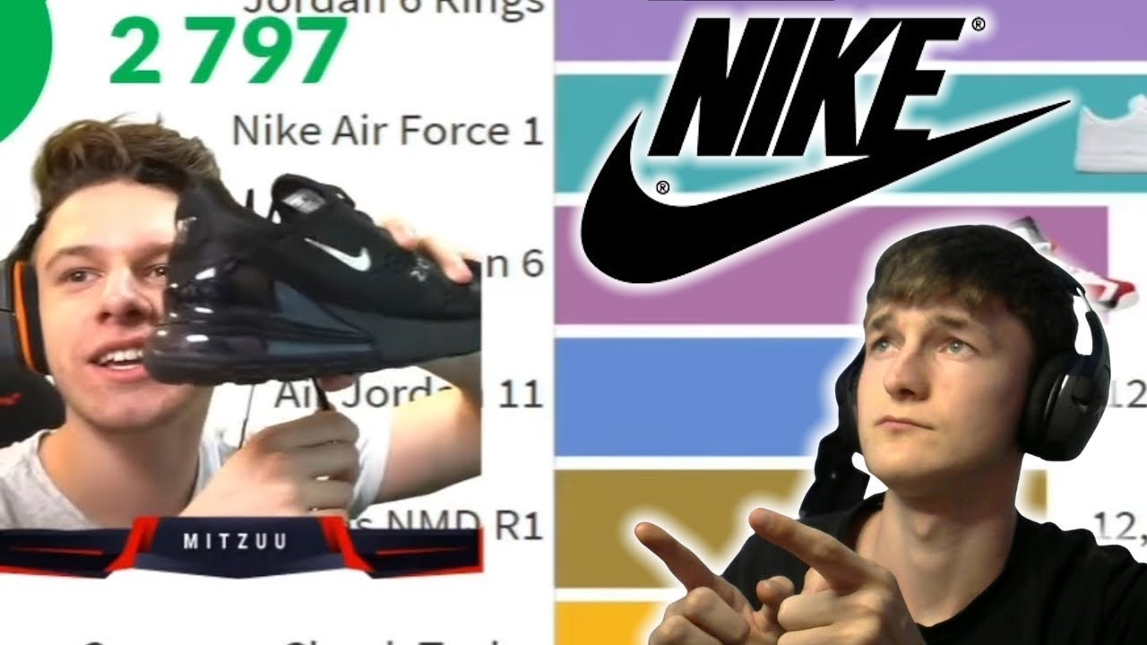 Reactionez cu mitzuu la cei mai POPULARI *ADIDASI* 😮 - YouTube