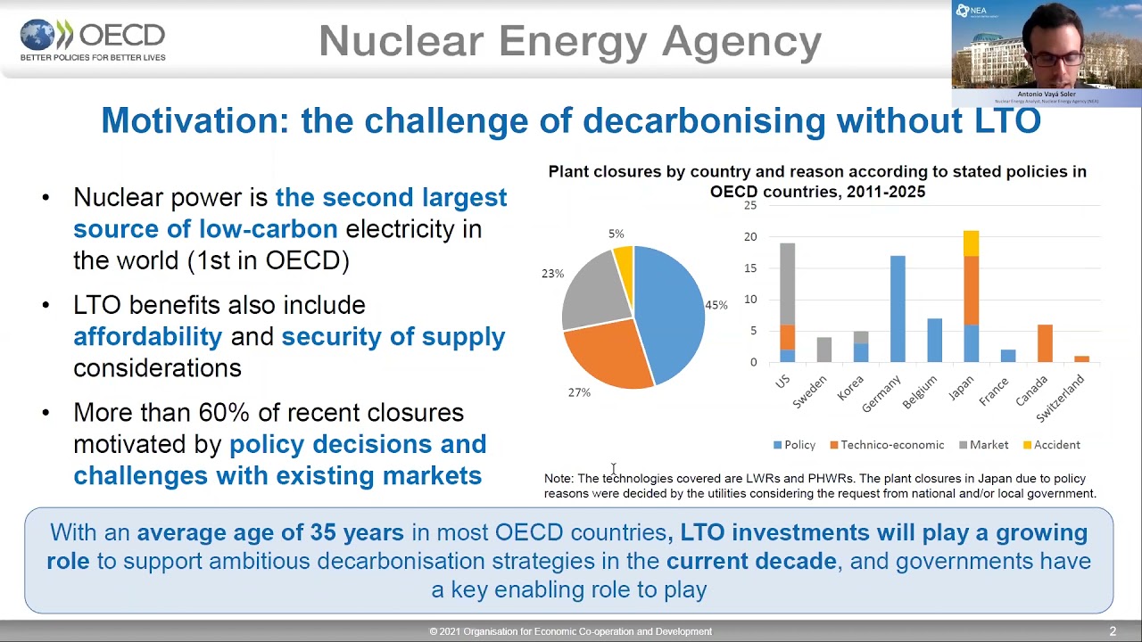 The Most Cost-Effective Decarbonisation Investment: Long-Term Operation ...