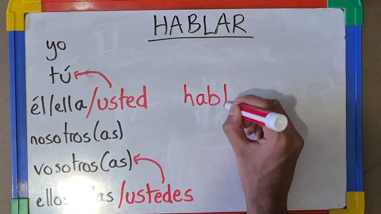 Lesson 10 What Is Usted YouTube lesson-10-what-is-usted-youtube