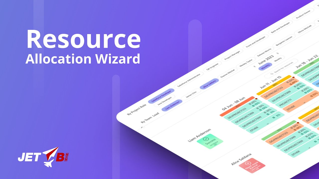 Resource Allocation Wizard for optimising resource management. Tool on ...