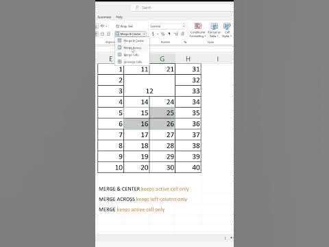 How to merge and unmerge cells in Excel - YouTube