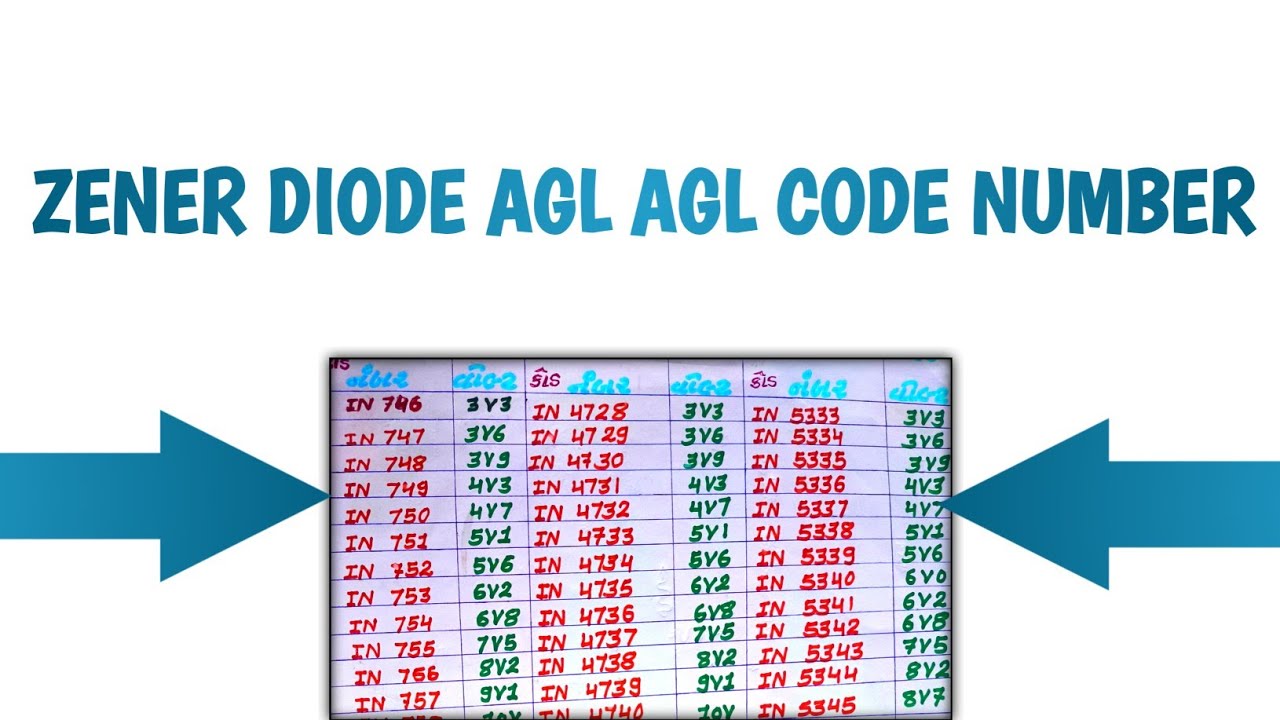 Zener Diode Alg Alg Code Number | Multani Electronic | #youtube # ...
