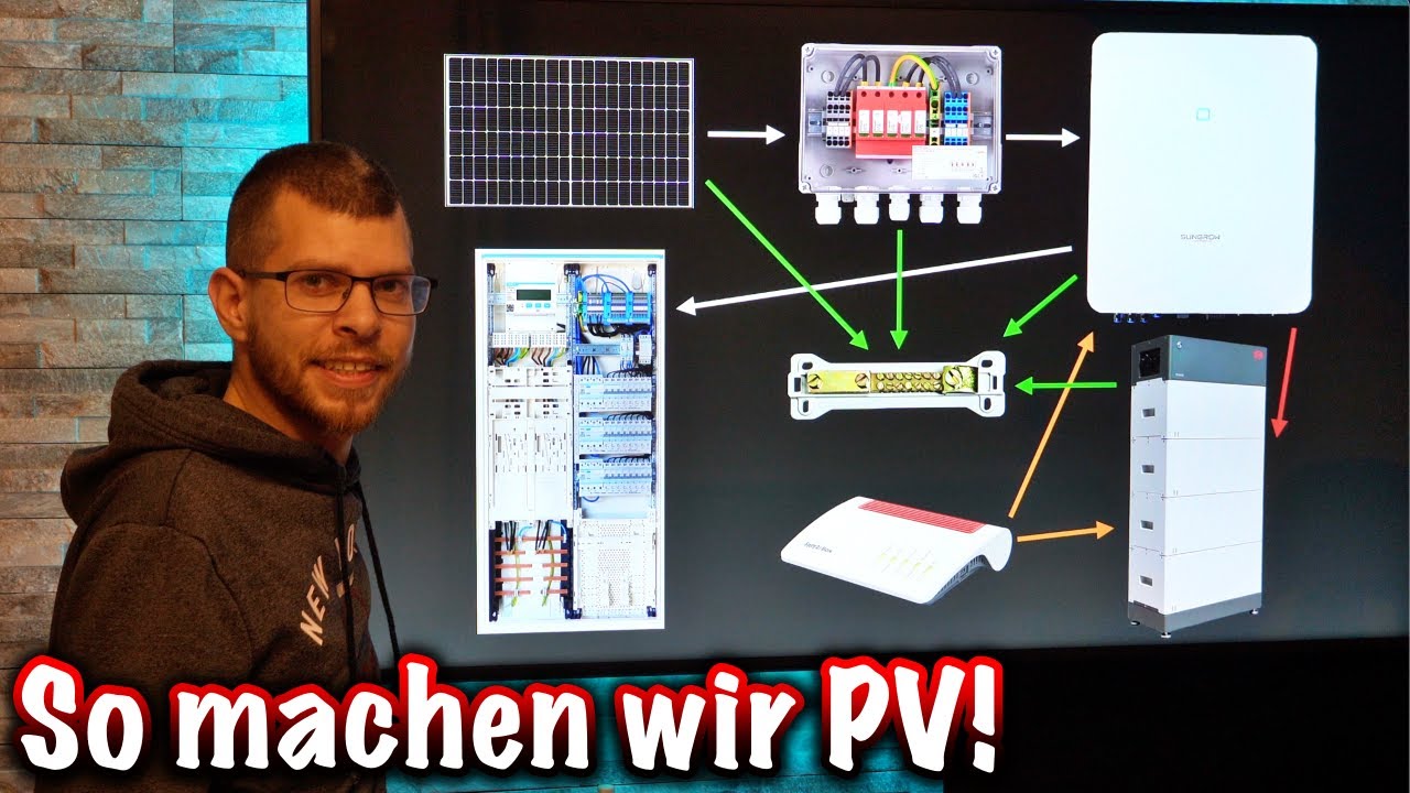 PV Anlage schematisch verdrahten! ElektroM - YouTube