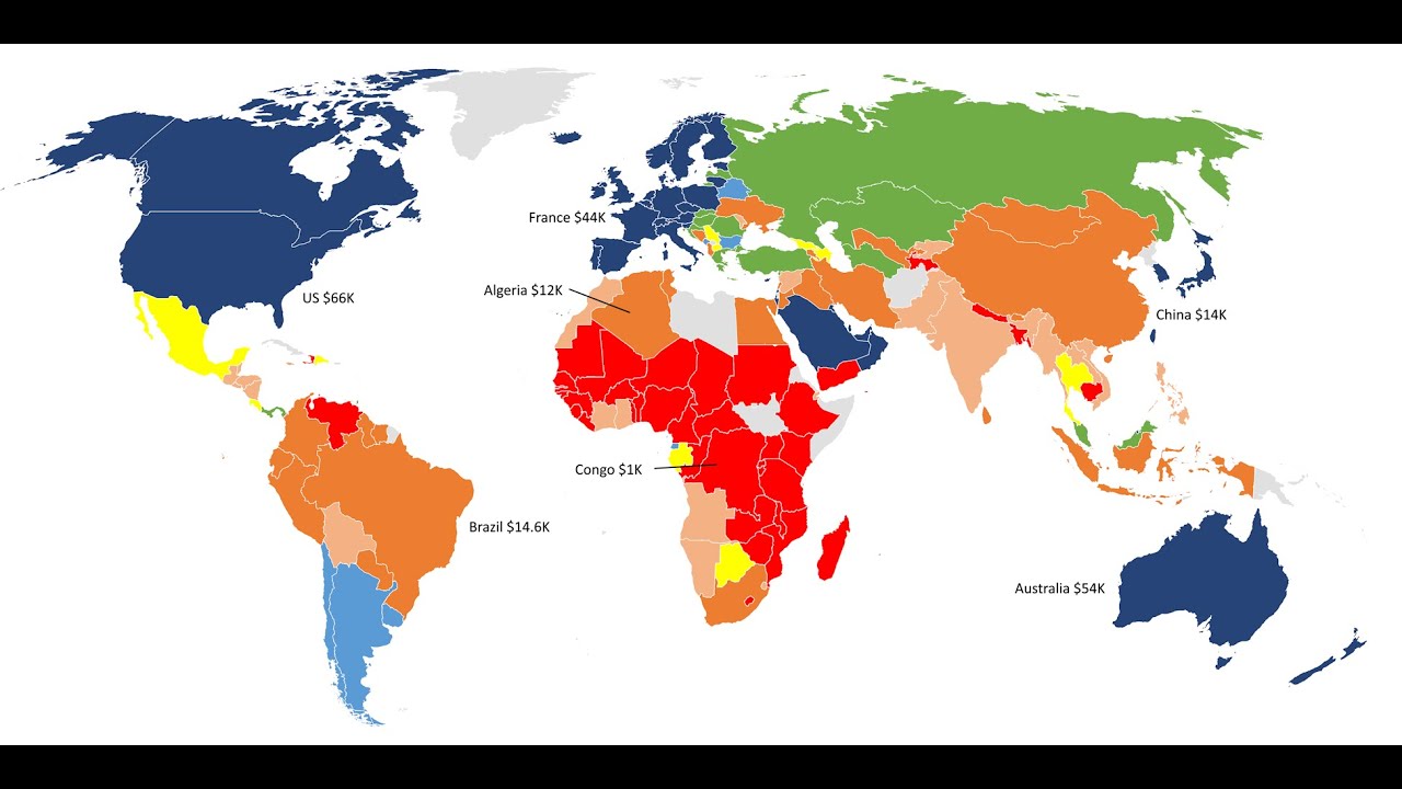 YouTube Videos - One World Economics