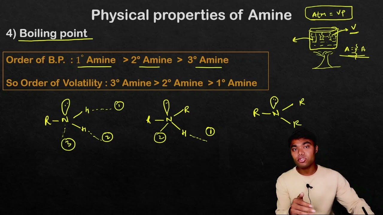 Physical properties of amine || Solubility || Boiling point || Hydrogen ...