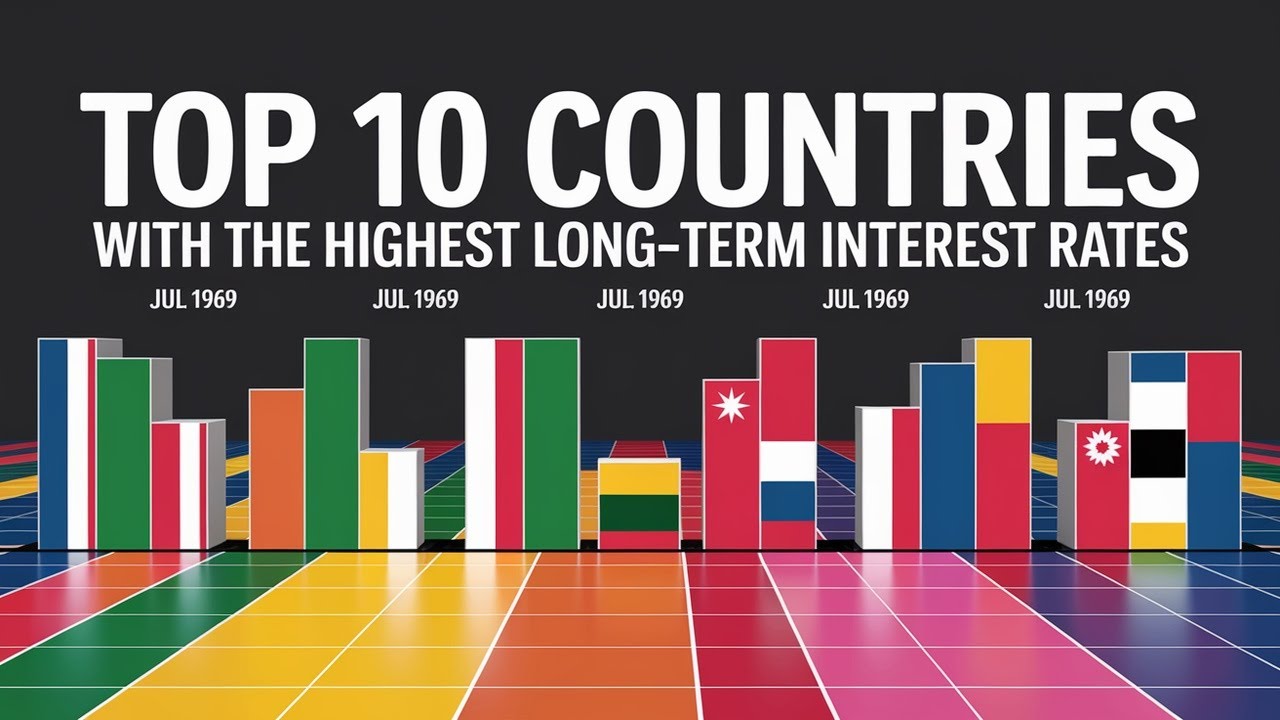 Top 10 Countries With The Highest Long-Term Interest Rates (1969 - 2022 ...