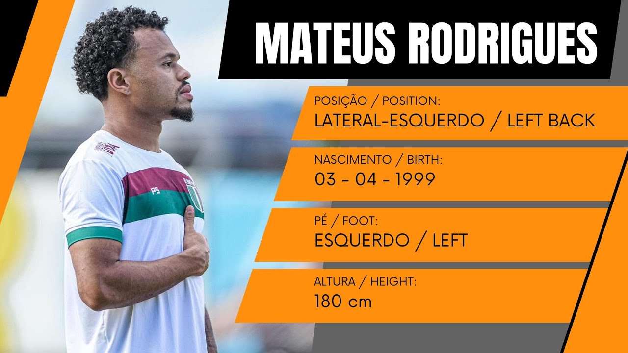 Mateus Rodrigues | Lateral-Esquerdo / Left Back | Highlights - YouTube