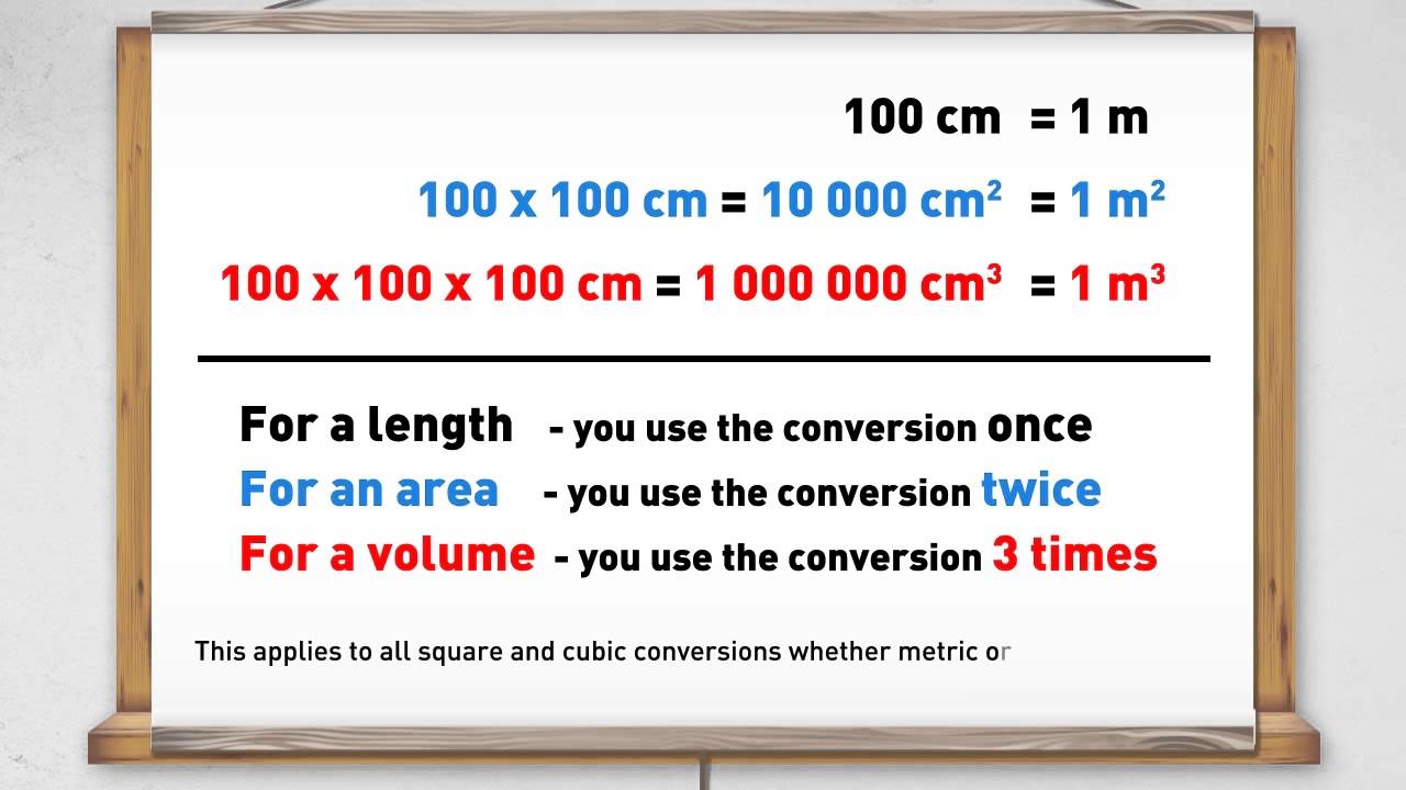 Advanced M Converting Square And Cube Units Amend 1 YouTube