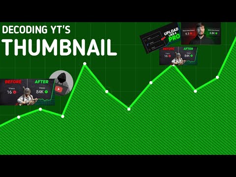 How To Make Thumbnails Like @decodingyt - YouTube