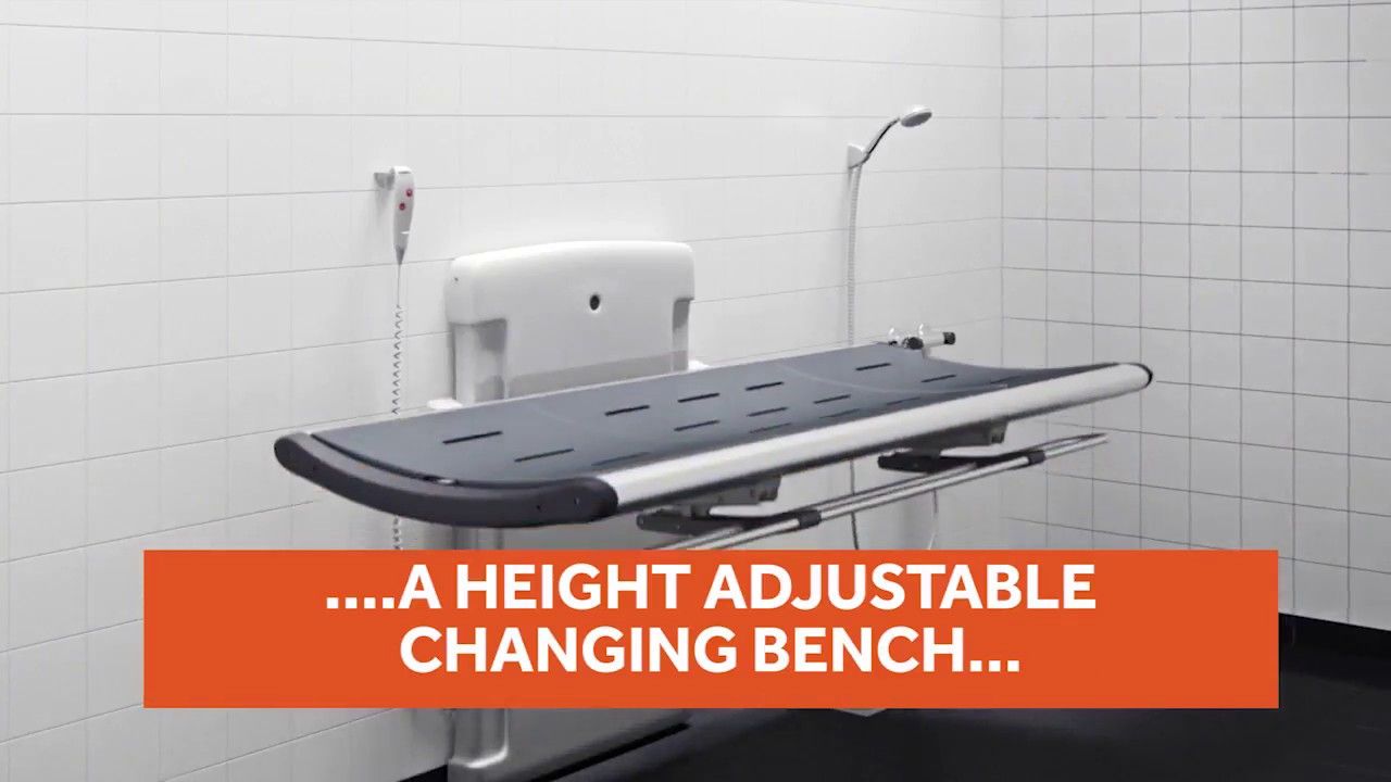 What are Changing Places? - YouTube