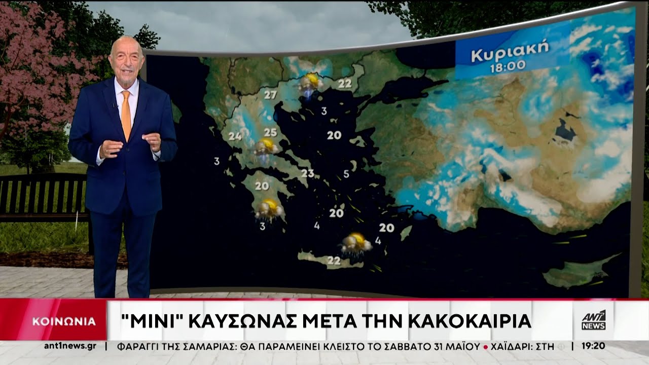 Μίνι καύσωνας μετά την κακοκαιρία - YouTube