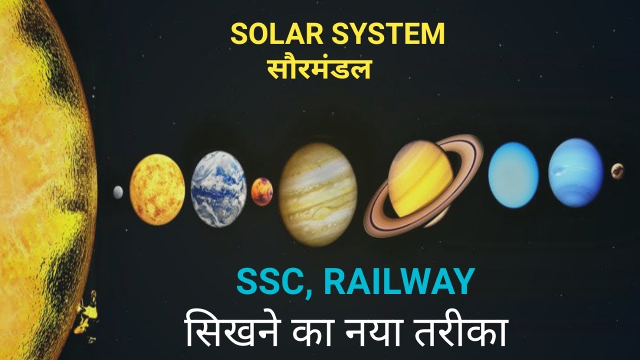 SOLAR SYSTEM SOLAR SYTEM IN HINDI SOLAR SYSTEM FOR KIDS SORMANDAL SUN ...