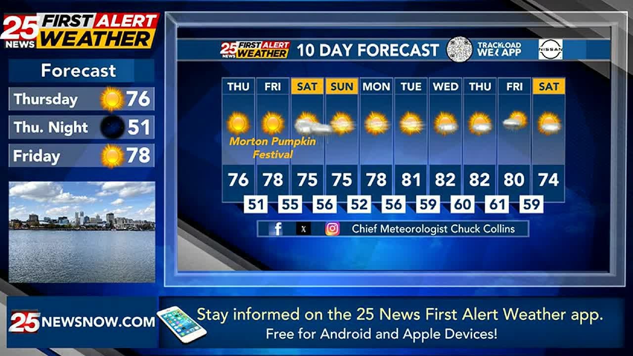 Outstanding weather continues - YouTube