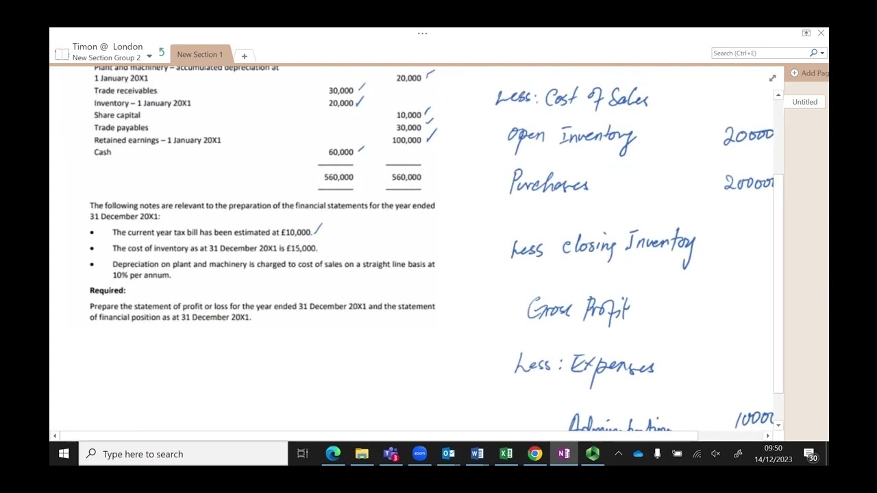 Income Statement and Statement of Financial Position (Spice Ltd) - YouTube