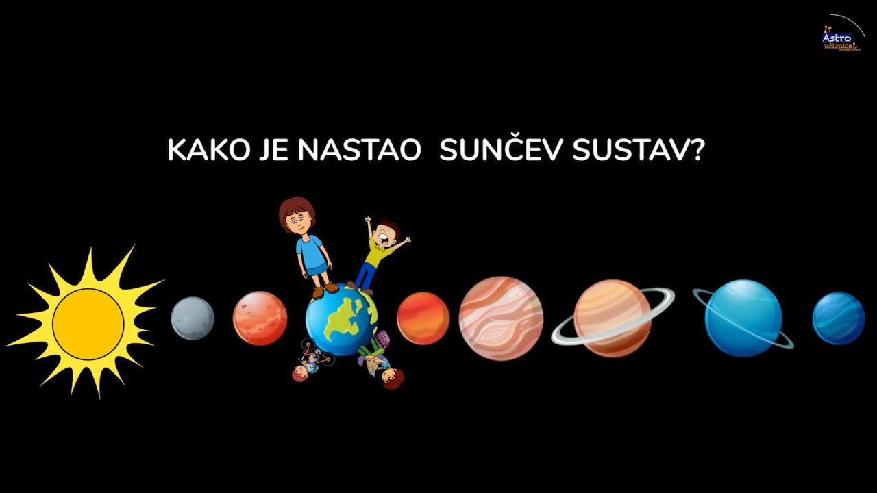 Nastanak Sučeva sustava - YouTube