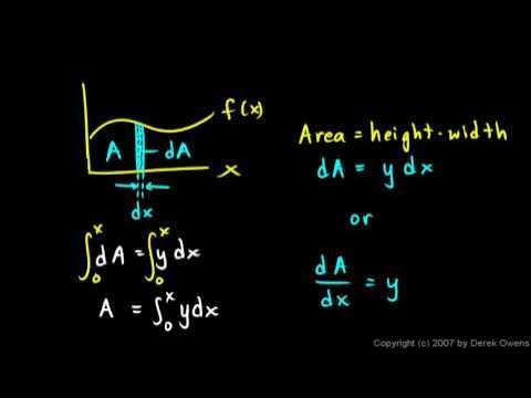 Calculus - The Fundamental Theorem, Part 5 - YouTube